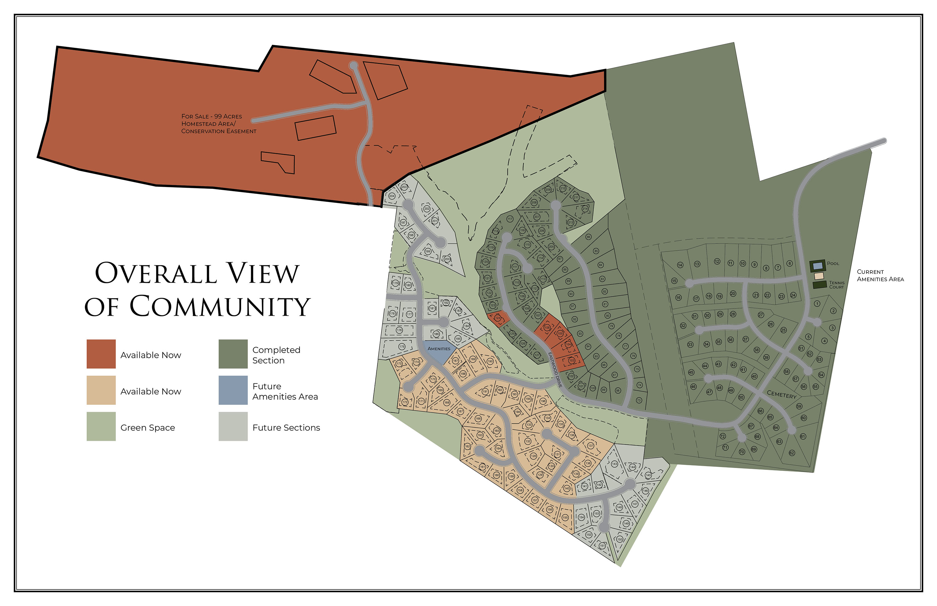 Overall Site Plan – Raintree Brentwood