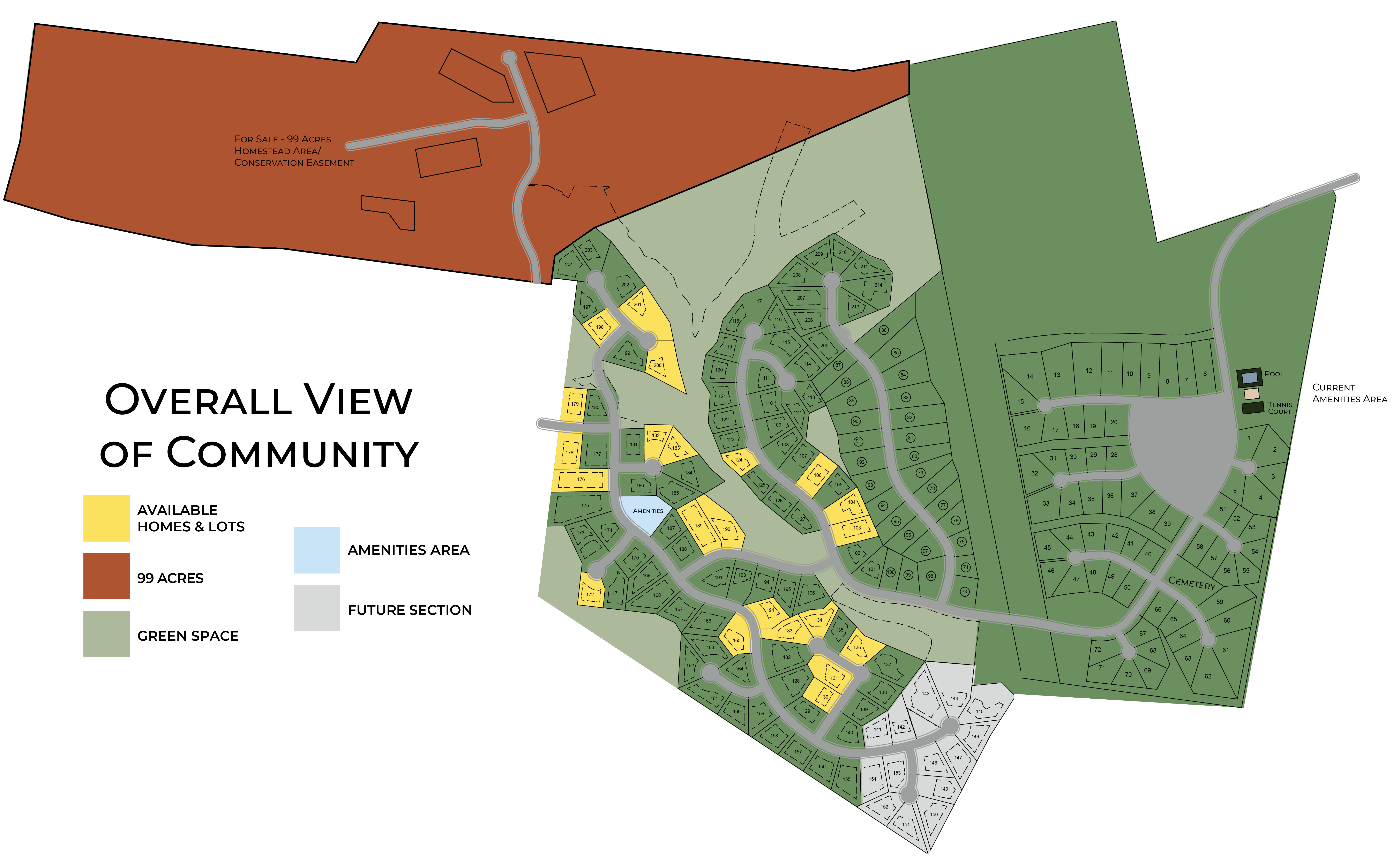 Overall Site Plan – Raintree Brentwood
